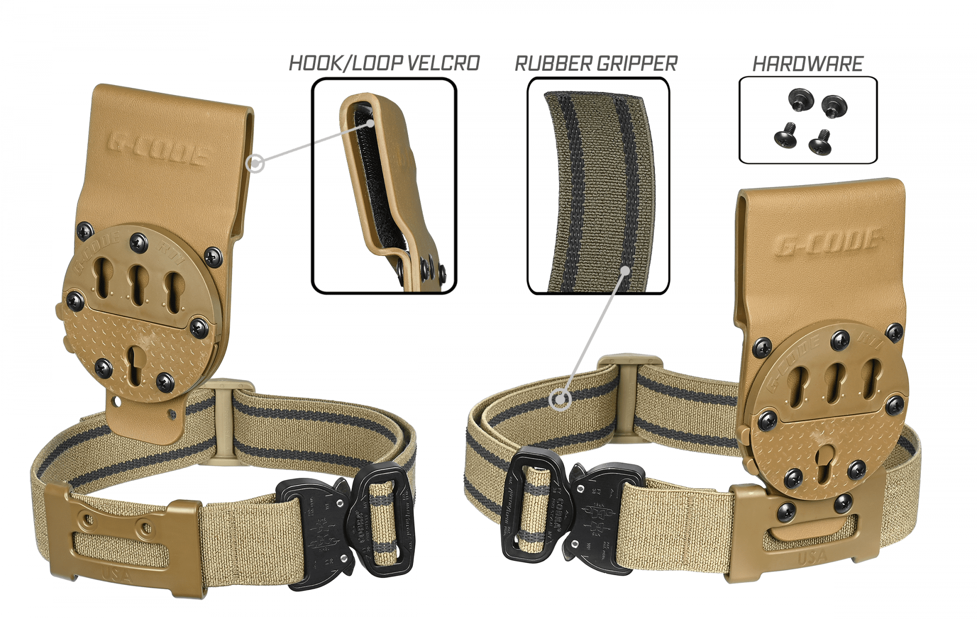 G-Code RTI Optimal Drop Pistol Platform: A Safariland Killer?