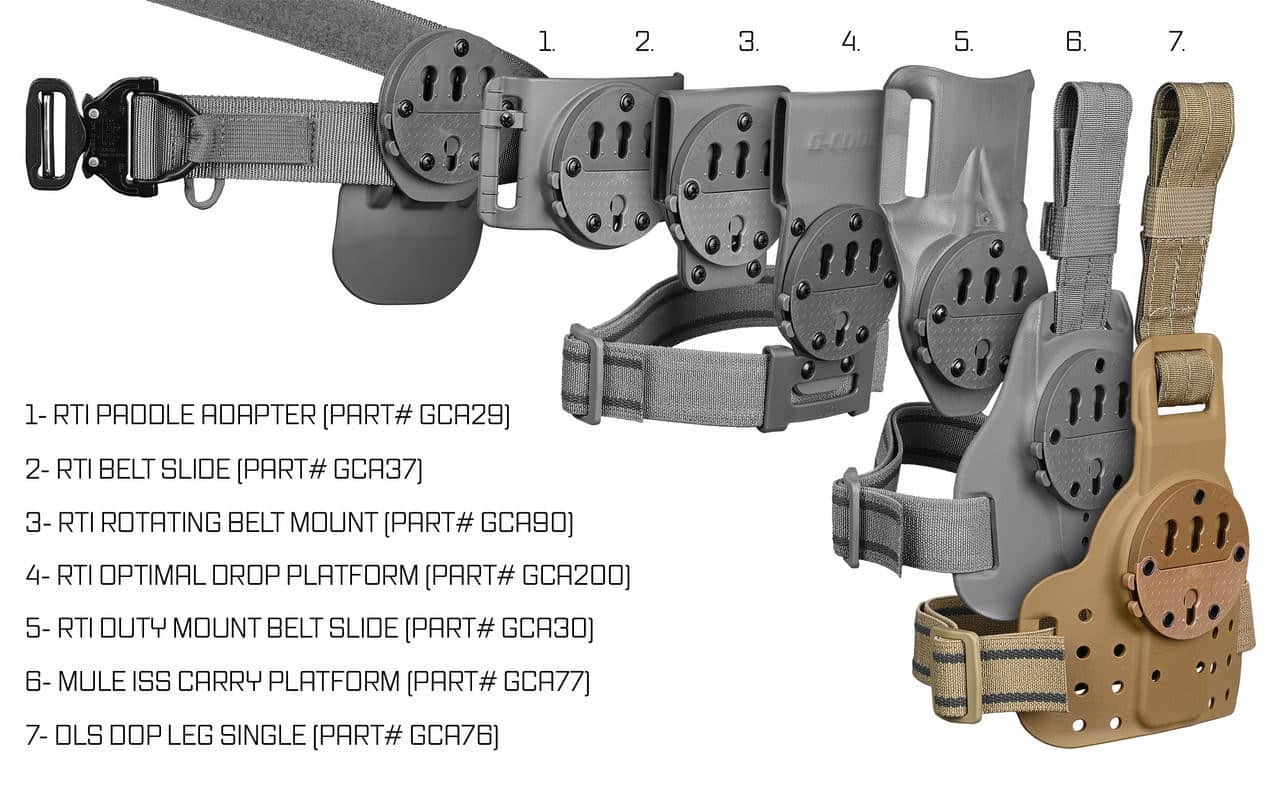 G-Code RTI Optimal Drop Pistol Platform: A Safariland Killer?