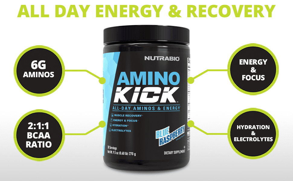 Amino Kick: Get Better Results When You Rip It & Kick It