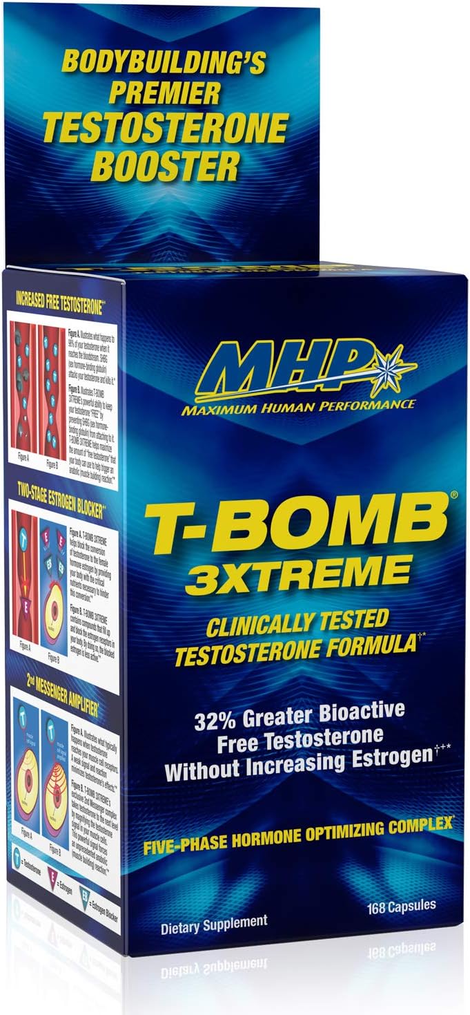 The Best Testosterone Booster on Amazon (Top 10 Edition)