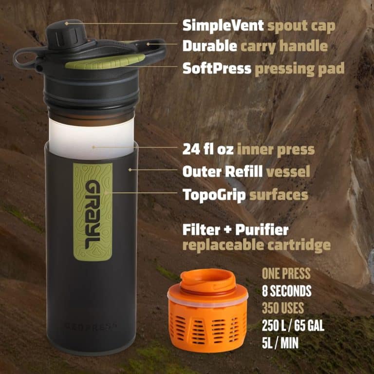 The Grayl GeoPress: Press, Purify, & Prevail in Emergencies