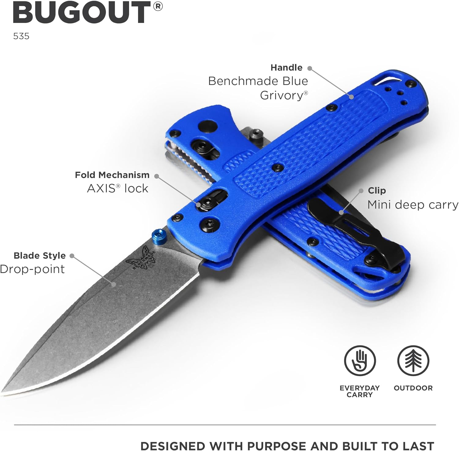 The Benchmade Bugout: The Ultimate Bugout and Survival Knife?