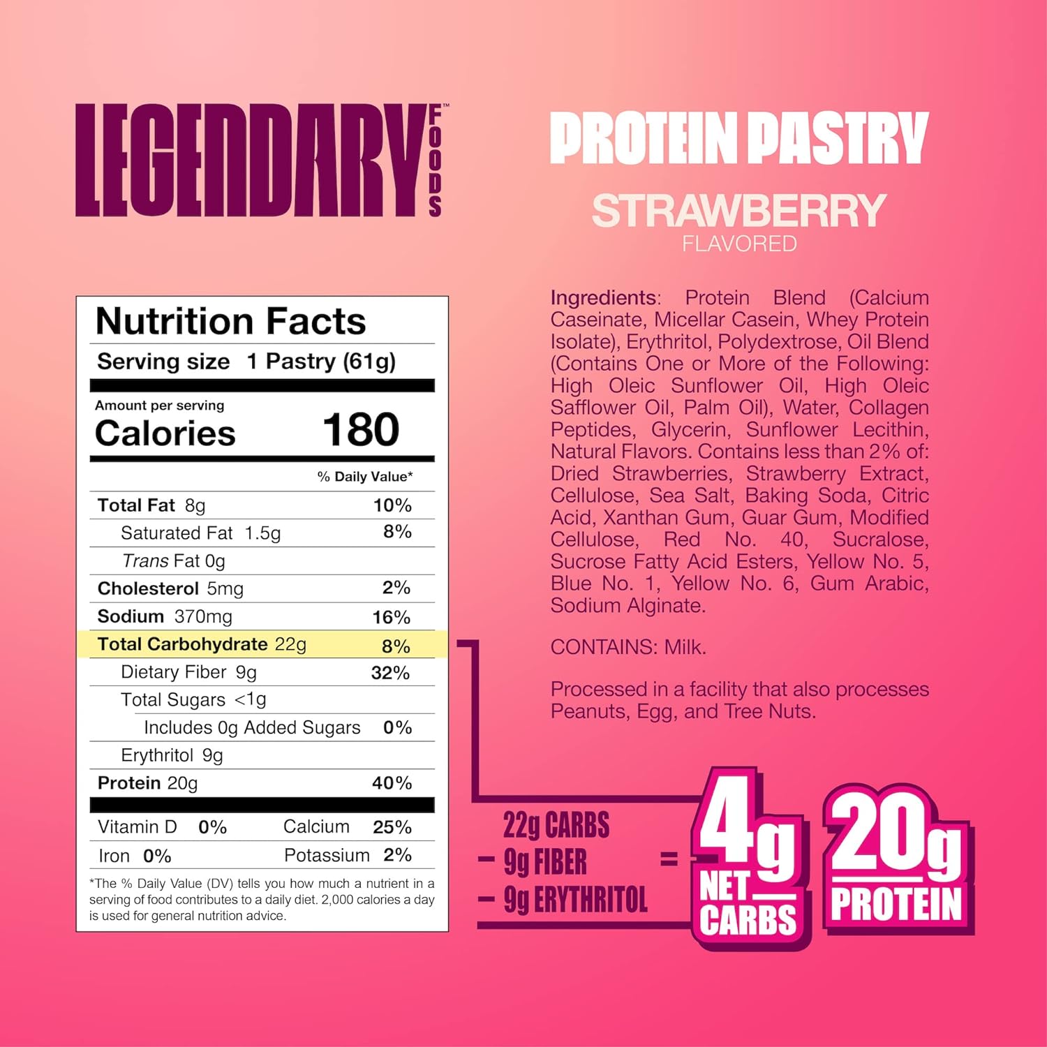 Is Legendary Foods Protein Pastry a High Protein Pop-Tart?